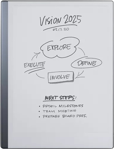 reMarkable 2 (RM110) 10.3" Paper Tablet (No Pen), B - CeX (UK): - Buy ...