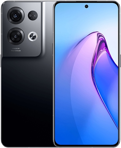 Oppo Reno8 Pro 5G (8GB+256GB) Glazed Black, Unlocked C - CeX (UK ...